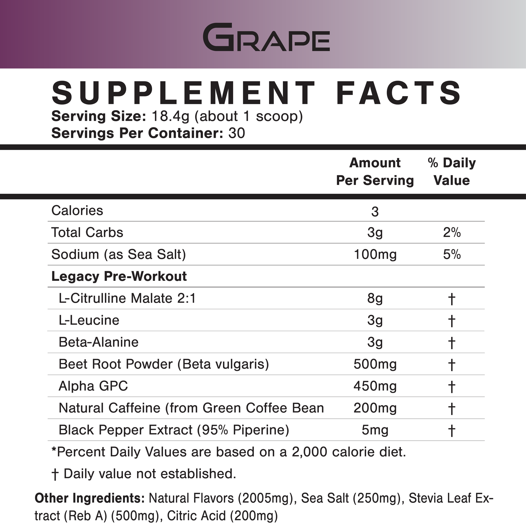 Legacy Pre-Workout | 30 Servings | Natural Energy – Legacy Performance